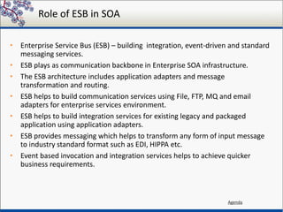 SOA Service Reusability for iWay SM | PPSX | Internet | Computing
