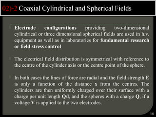 Electrostatic fields and field stress control | PPT