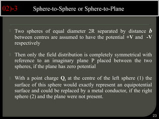 Electrostatic fields and field stress control | PPT