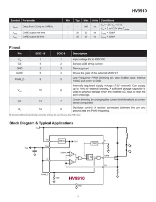 Hv9910 led driver | PDF