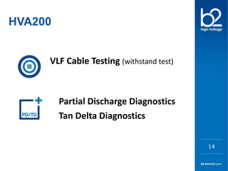 HVA200 200 kV VLF/DC tester from B2 ELECTRONIC | PPTX