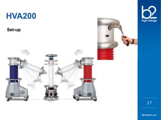 HVA200 200 kV VLF/DC tester from B2 ELECTRONIC | PPTX