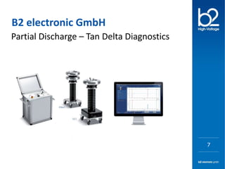 HVA200 200 kV VLF/DC tester from B2 ELECTRONIC | PPTX