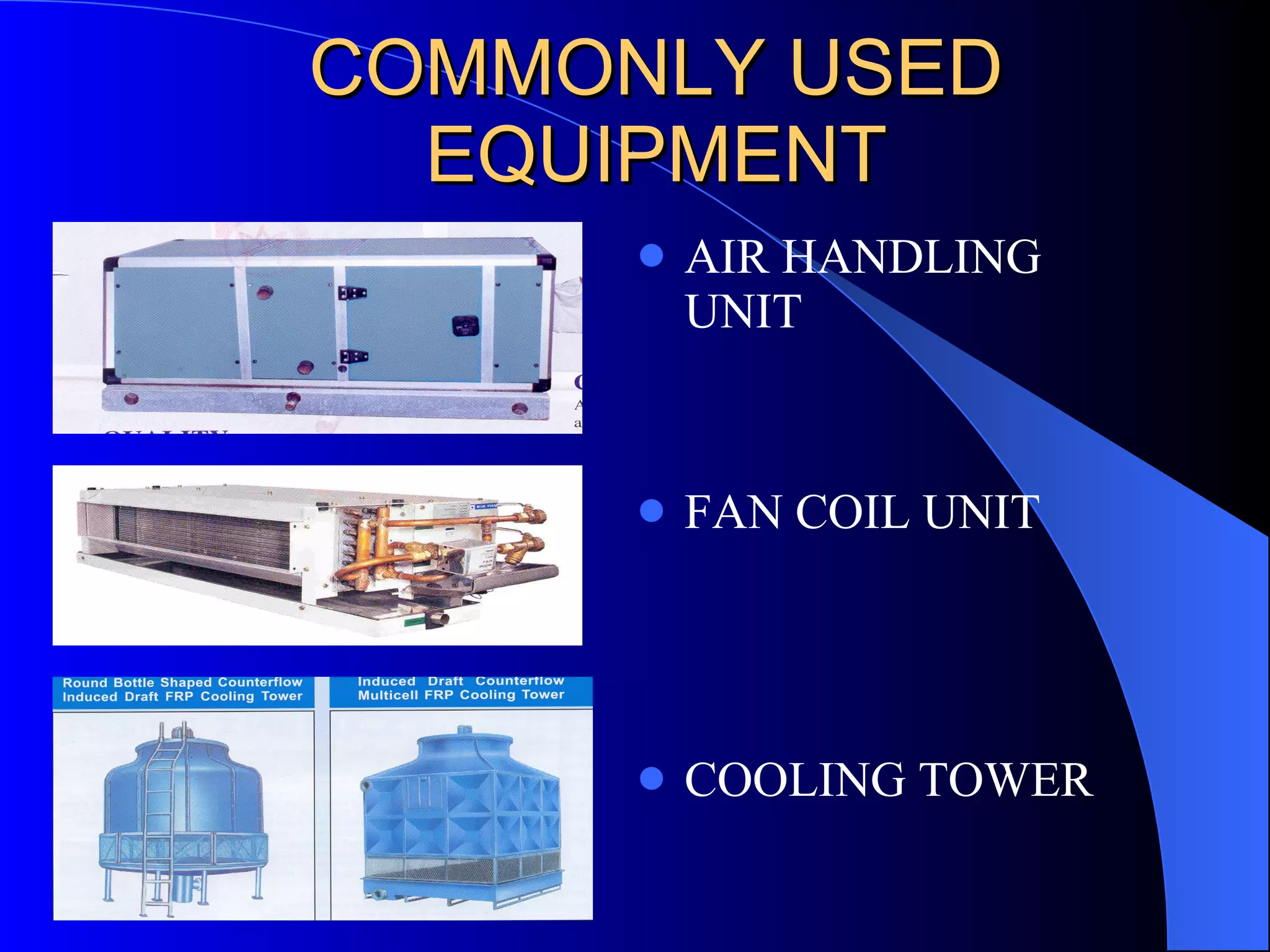 Hvac presentation for beginers | PPT