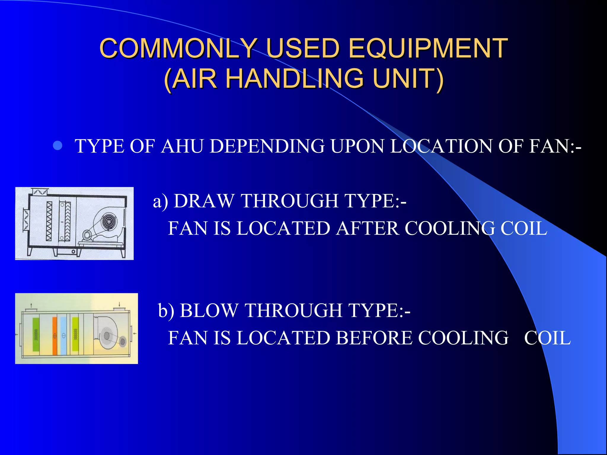 Hvac presentation for beginers | PPT