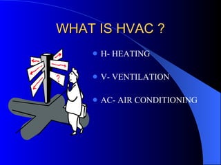 Hvac presentation for beginers | PPT