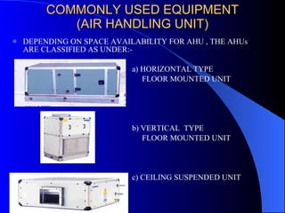 Hvac presentation for beginers | PPT