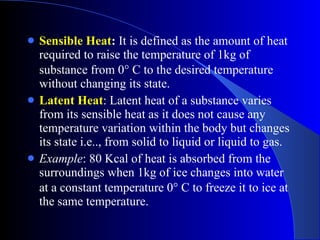 HVAC Training at MEP Centre | PPT