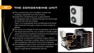 Heating Ventilation & Air Conditioning (HVAC) | PDF