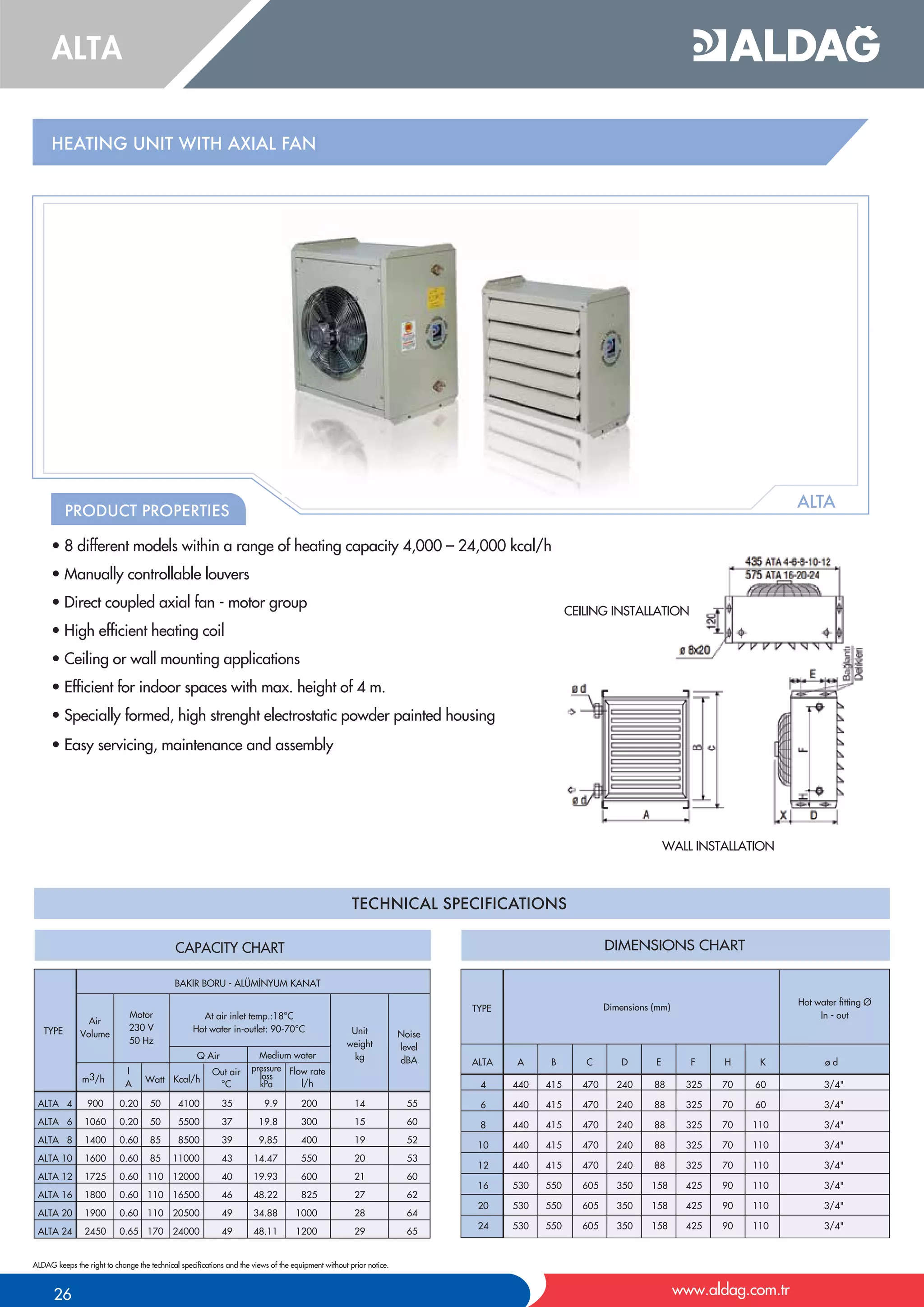 HVAC product catalogue ALDAG aldagexport@aldag.com.tr