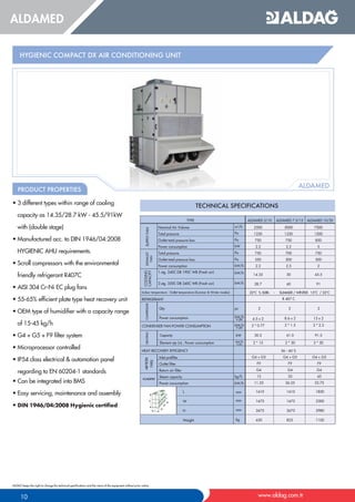 HVAC product catalogue ALDAG aldagexport@aldag.com.tr