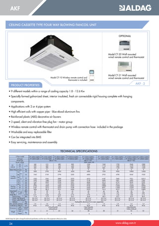 HVAC product catalogue ALDAG aldagexport@aldag.com.tr
