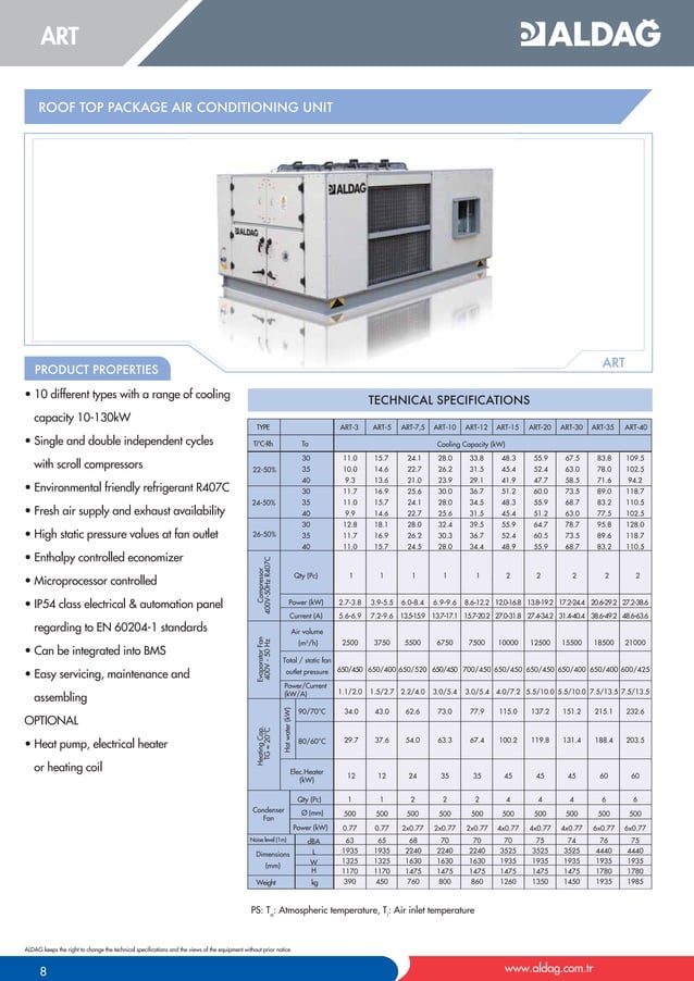 HVAC product catalogue ALDAG aldagexport@aldag.com.tr
