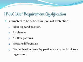 Validation of Heat ventilation air conditioning | PPTX