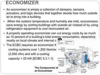 HVAC FOR ENERGY EFFICIENT BUILDING | PPTX
