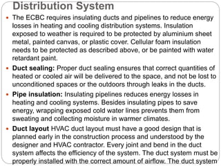 HVAC FOR ENERGY EFFICIENT BUILDING | PPTX