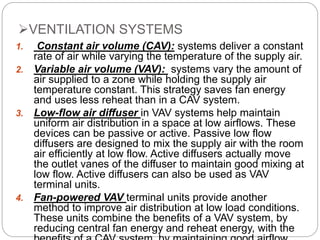 HVAC FOR ENERGY EFFICIENT BUILDING | PPTX