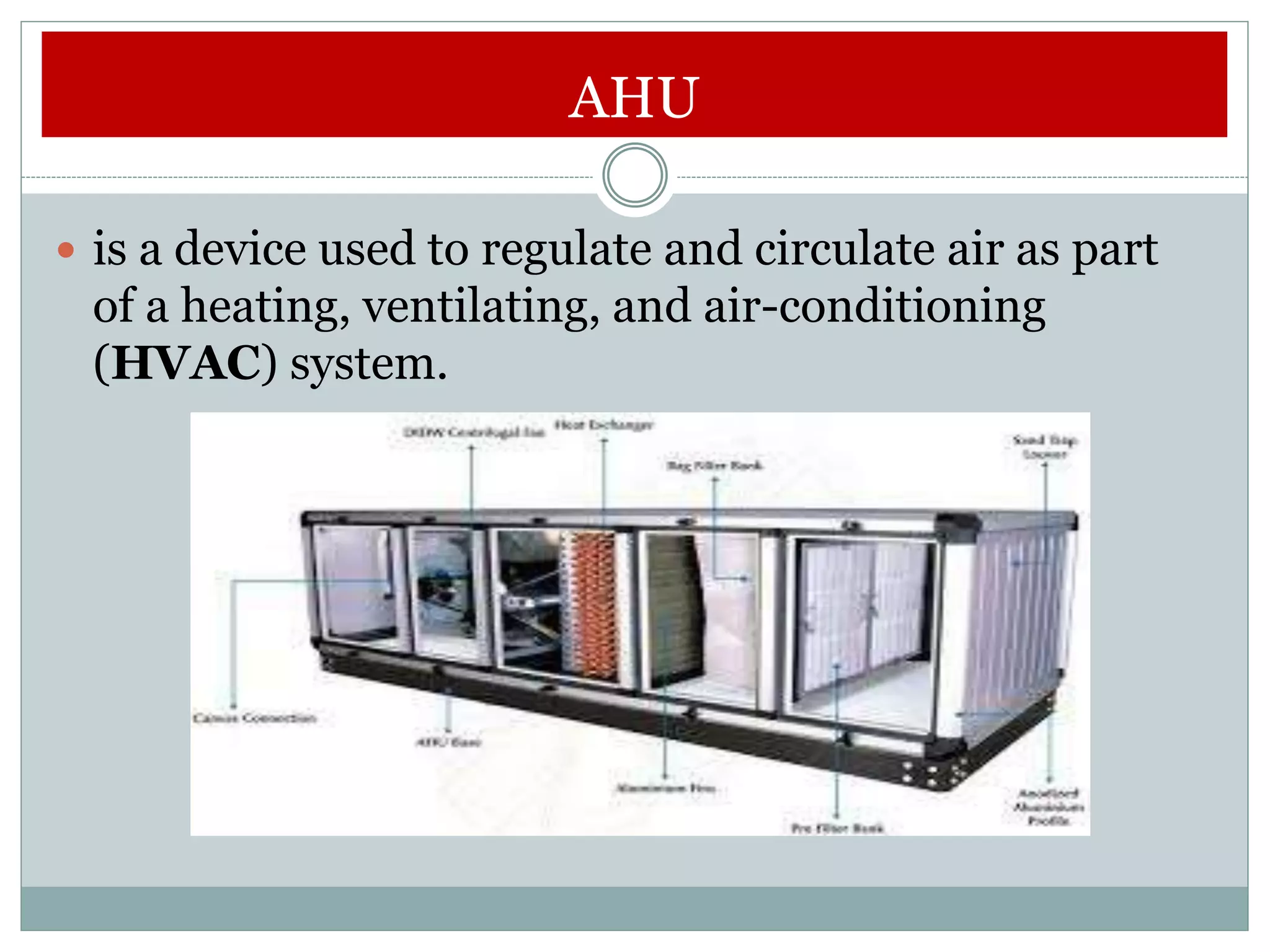Introduction to HVAC system. | PPTX