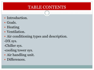 Introduction to HVAC system. | PPTX