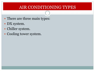 Introduction to HVAC system. | PPTX