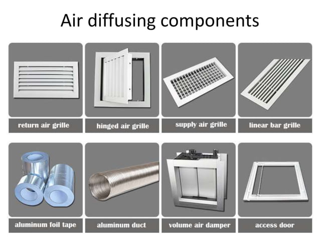HVAC - Concept & Components | PPTX