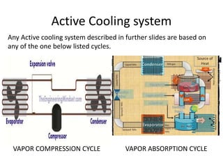HVAC - Concept & Components | PPTX
