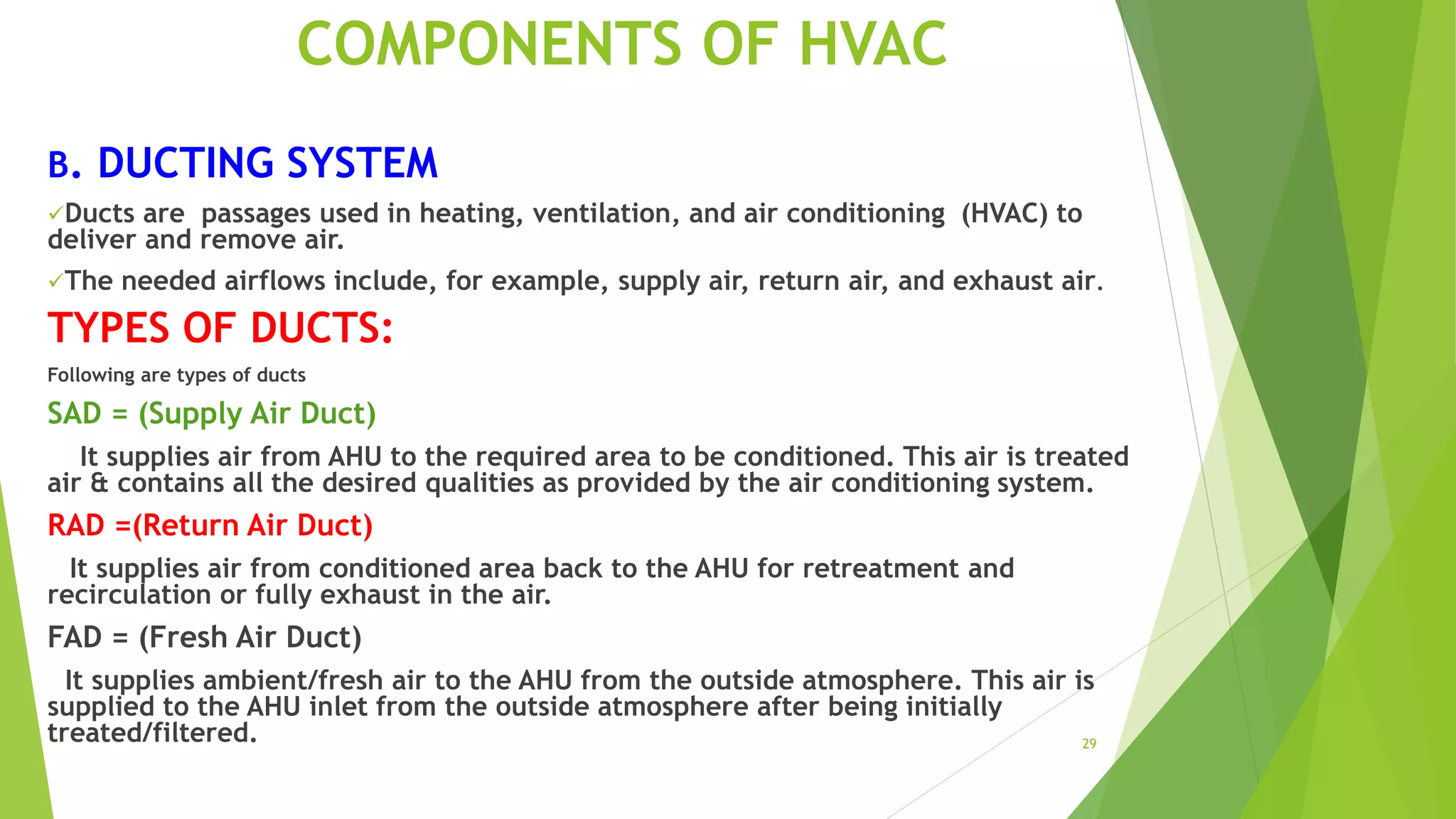 HVAC | PPTX