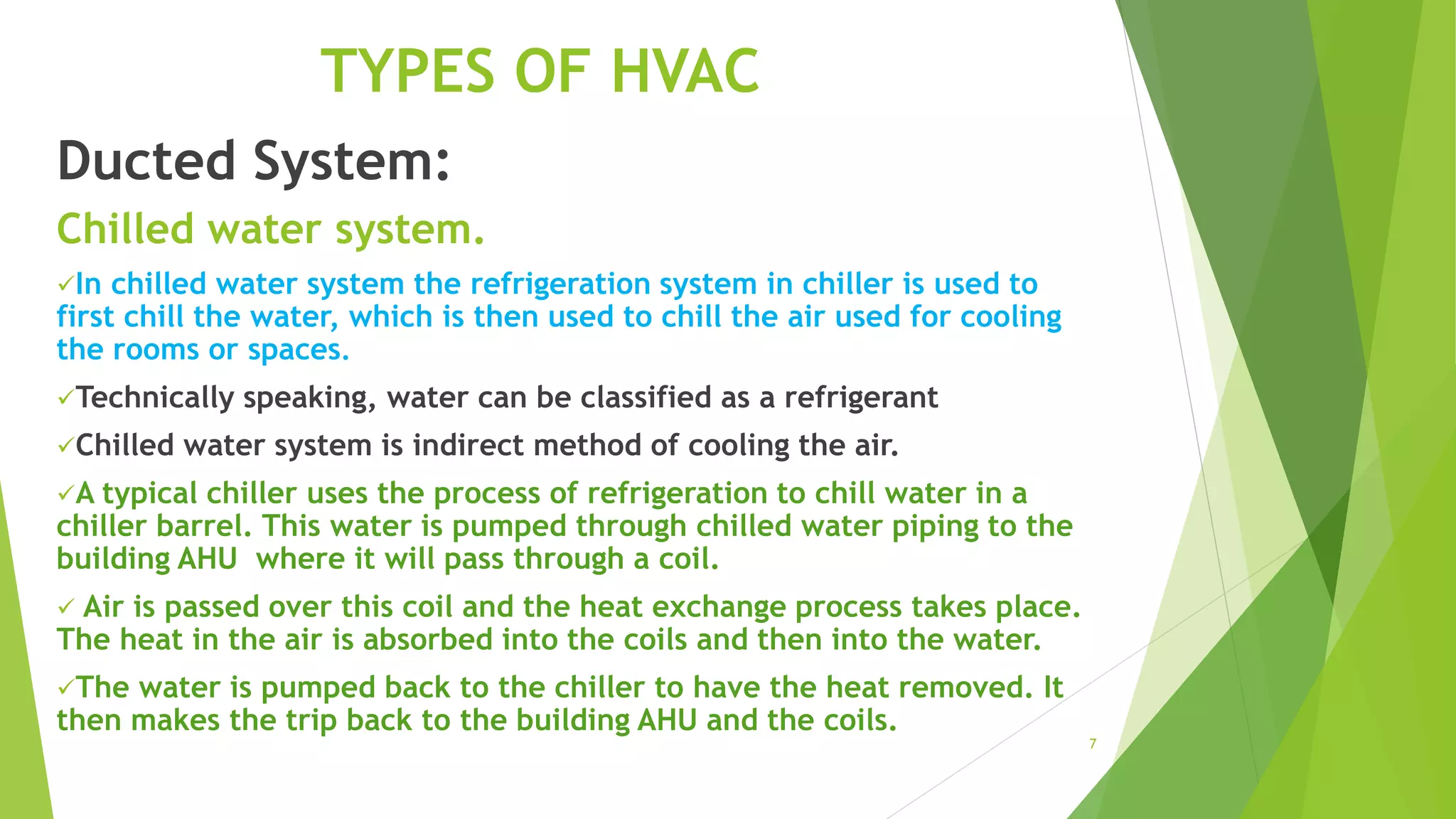 HVAC | PPTX
