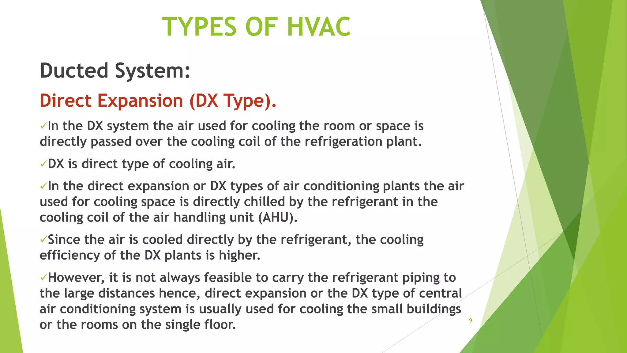 HVAC | PPTX