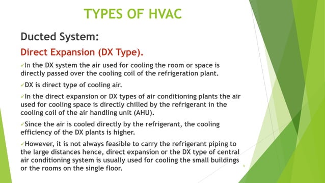 HVAC | PPTX