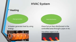 HVAC system | PPTX