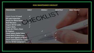 O&M OF HVAC SYTEMS | PPTX