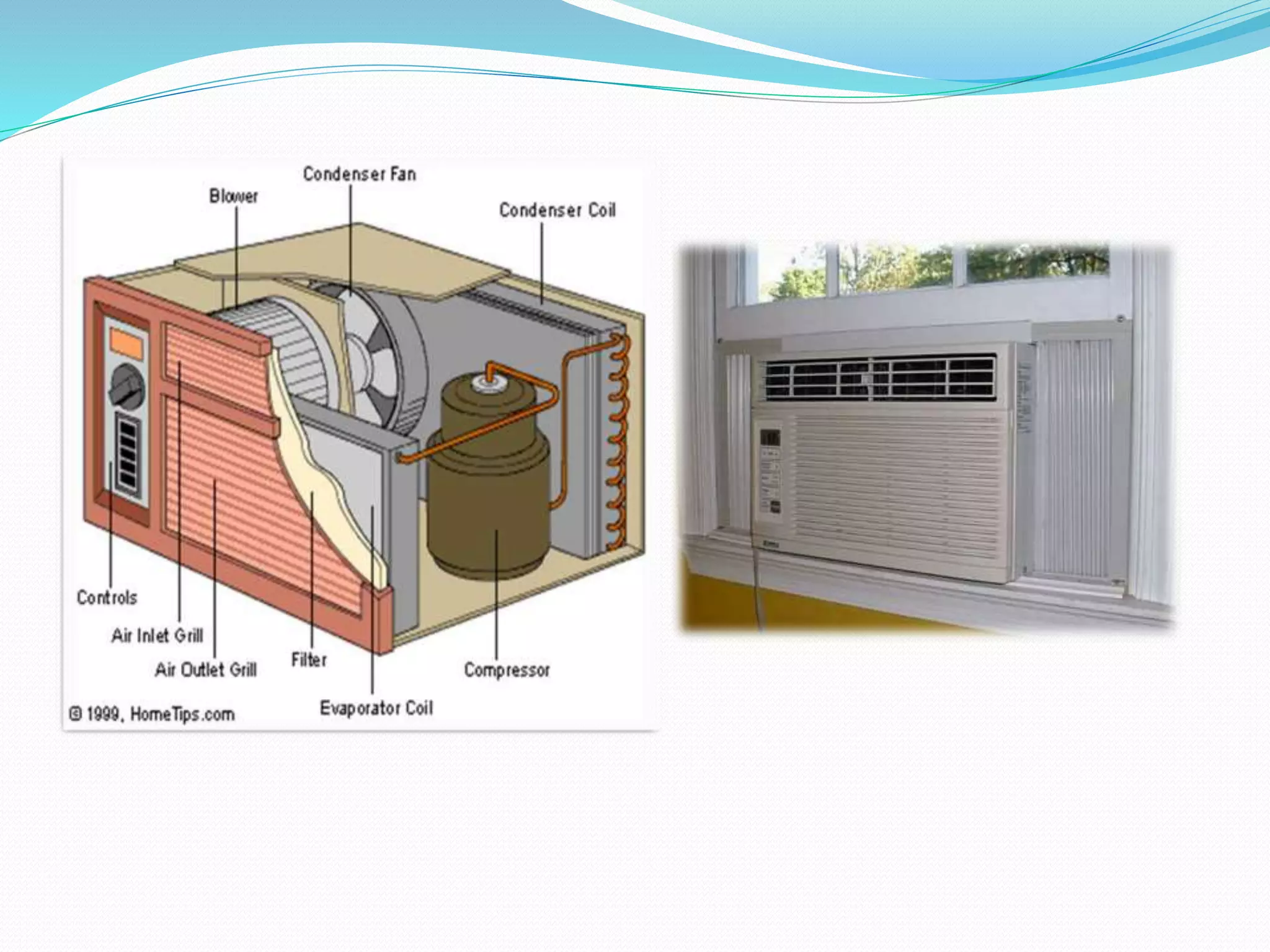 Hvac introduction-Basics of HVAC | PDF