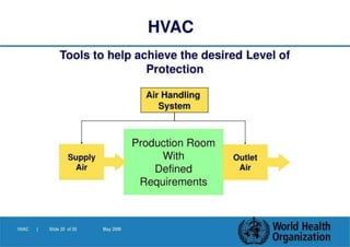 HVAC.pptx