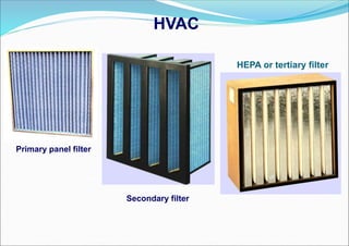 HVAC.ppt