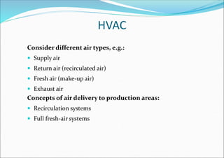 HVAC.ppt