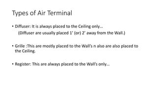 Heating VAConditioning air ventilation.pptx