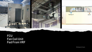 VA1.1 General HVAC- Overview of equipment and where it feeds | PPTX