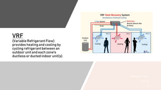 VA1.1 General HVAC- Overview of equipment and where it feeds | PPTX