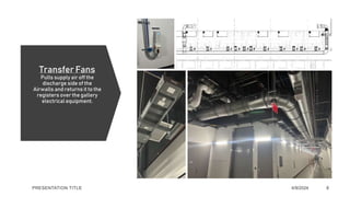 VA1.1 General HVAC- Overview of equipment and where it feeds | PPTX