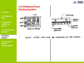 HVAC - Heating, Ventilation and Air Conditioning | PPT