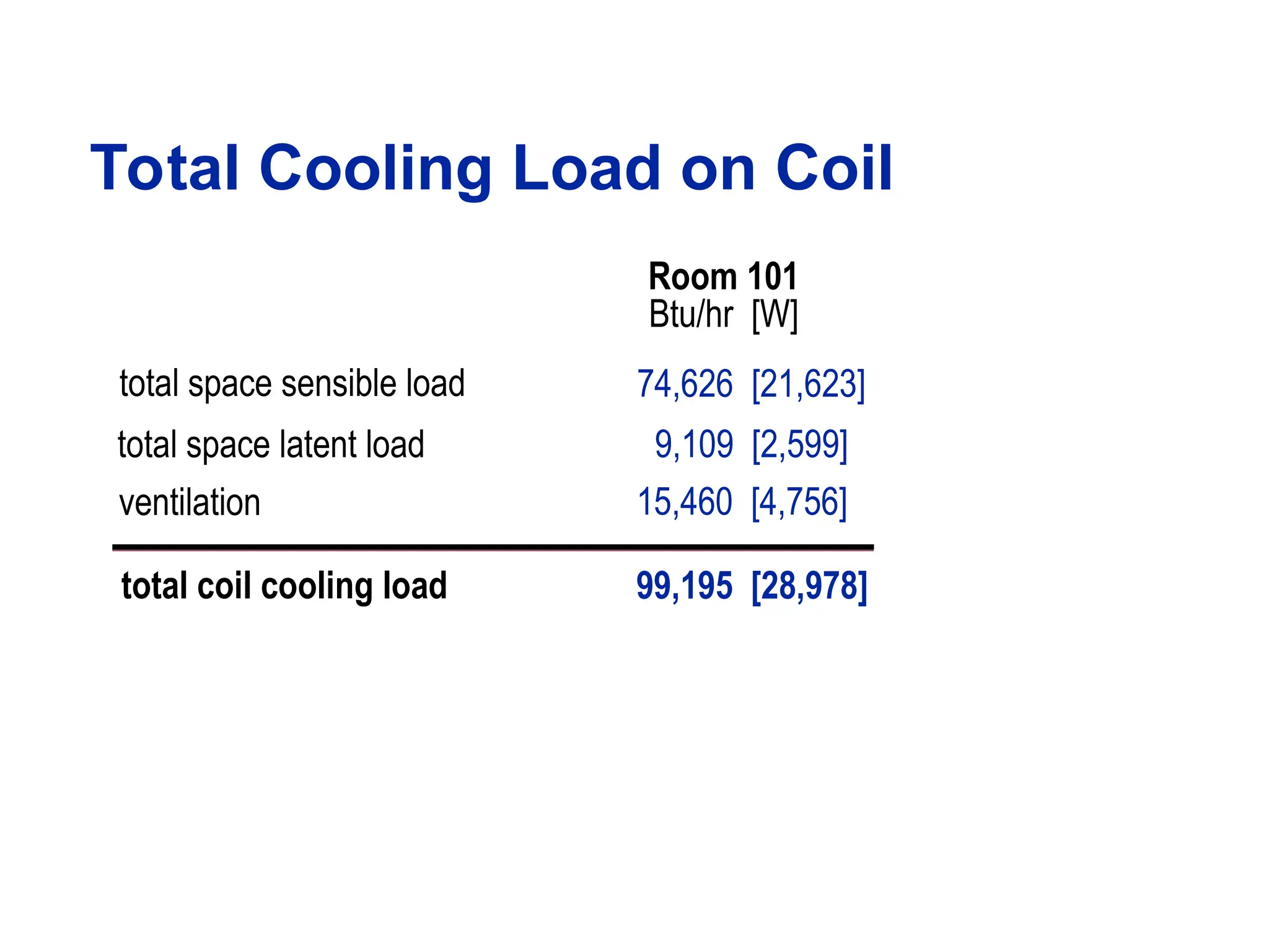HVAC heating load -cooling-load-calculation.ppt