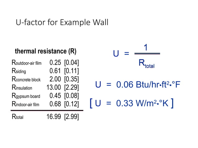 HVAC heating load -cooling-load-calculation.ppt