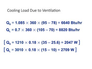 HVAC heating load -cooling-load-calculation.ppt