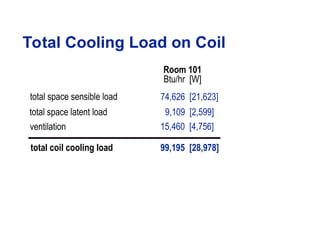 HVAC heating load -cooling-load-calculation.ppt