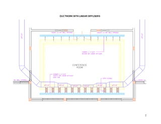 Hvac how to size and design ducts r1 | PDF