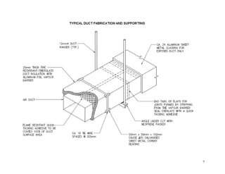 Hvac how to size and design ducts r1 | PDF