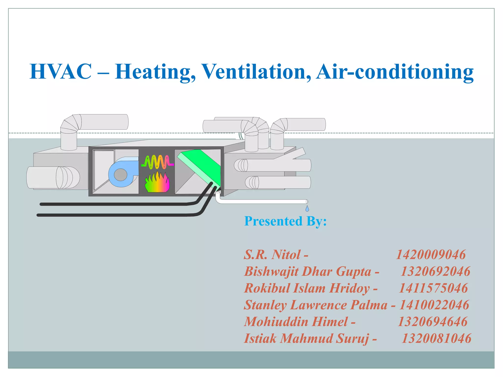 HVAC system | PPTX