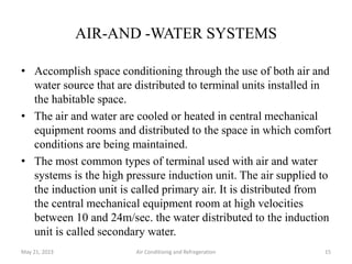 hvac-systems.ppt