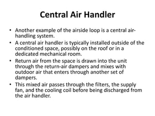 hvac systems basic components | PPT